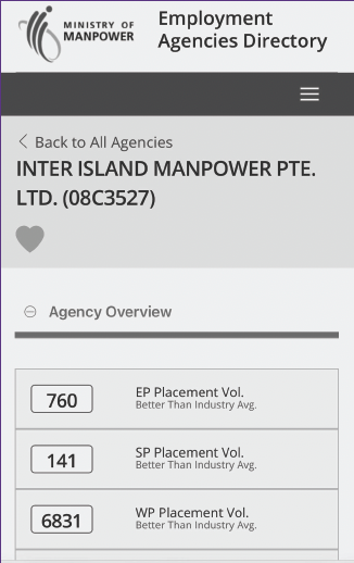 InterIsland Group